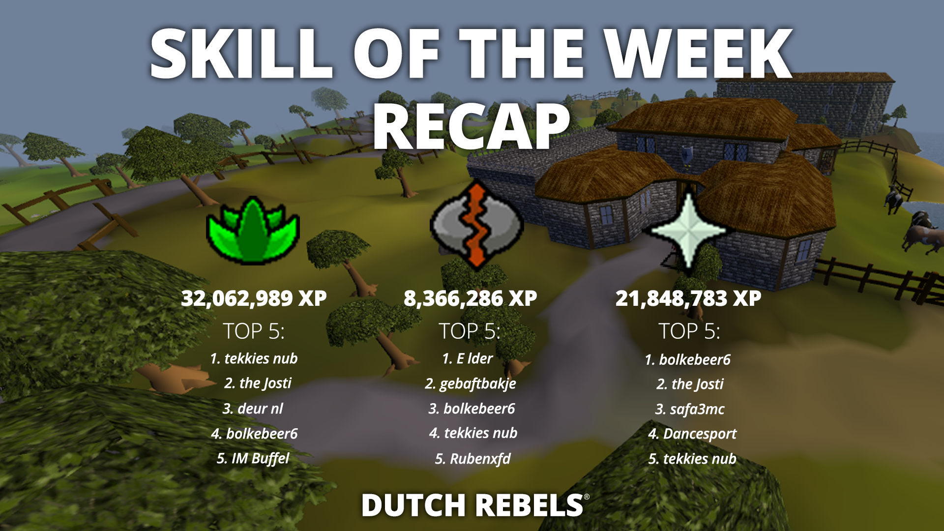 Dutch Rebels | OSRS Clan | De leukste PvM Events!