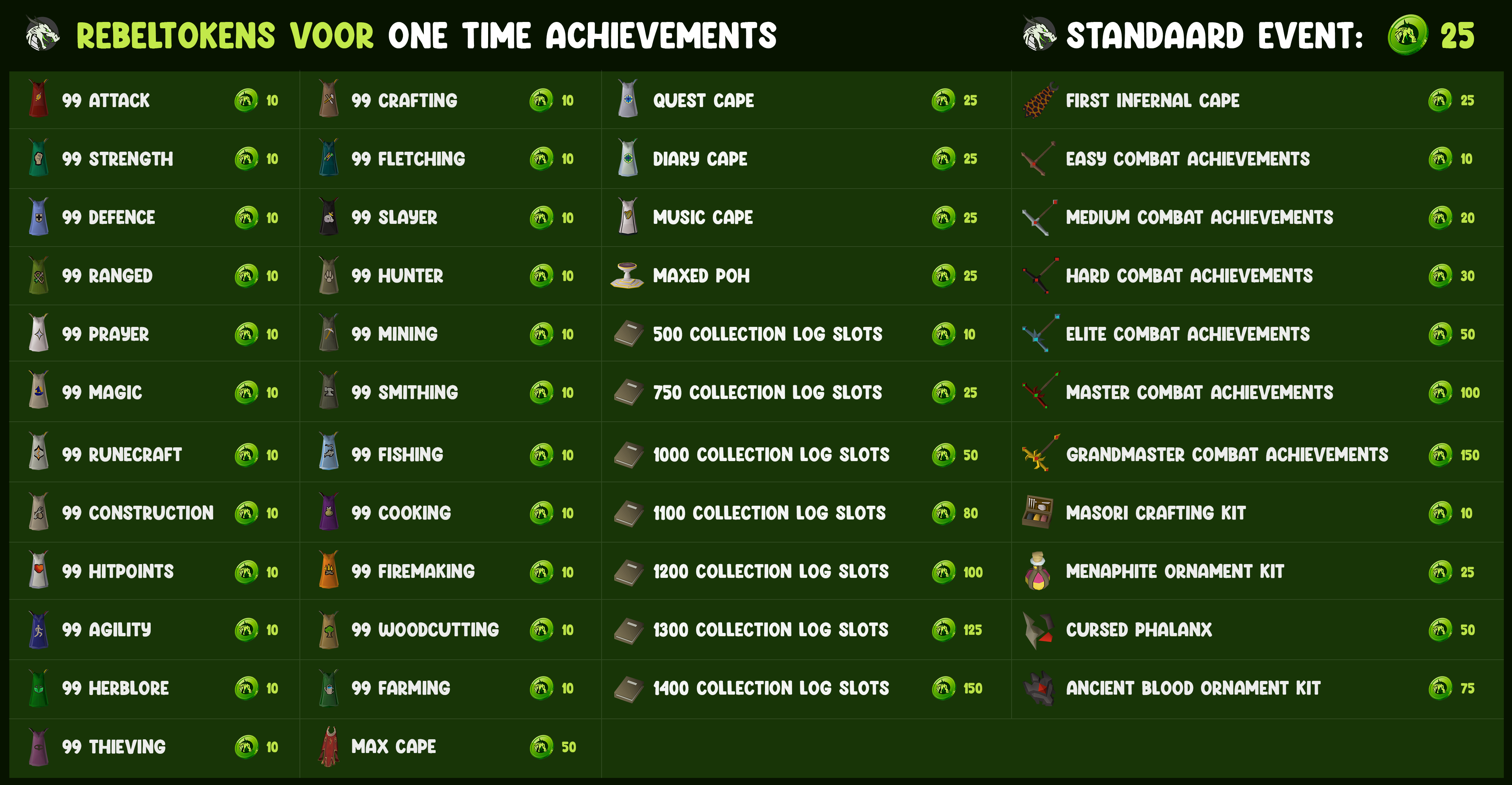 Dutch Rebels | OSRS Clan | Informatie, regels en meer!