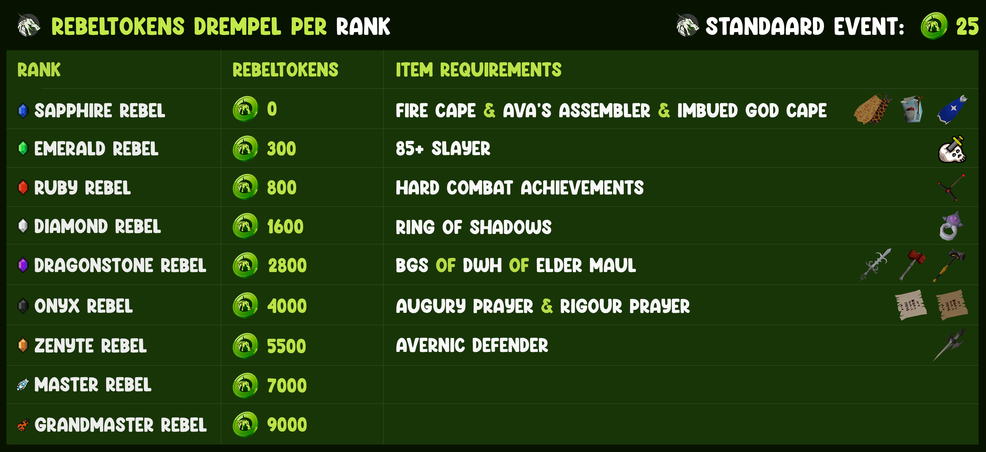 Dutch Rebels | OSRS Clan | Informatie, regels en meer!